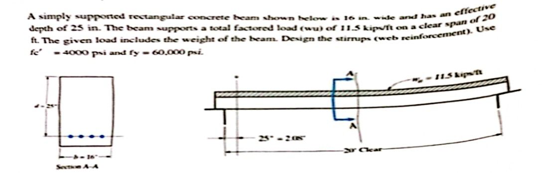 Solved A simply supported rectangular concrete bearn shown | Chegg.com