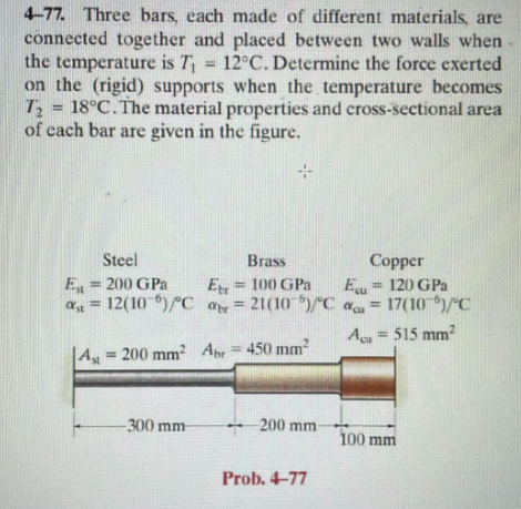 Solved 4-77. ﻿Three bars, each made of ﻿different materials, | Chegg.com