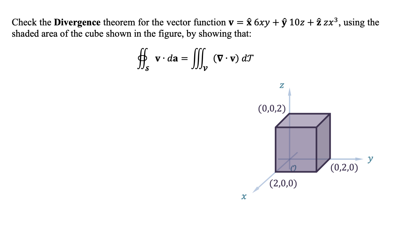 Solved Check the Divergence theorem for the vector function | Chegg.com