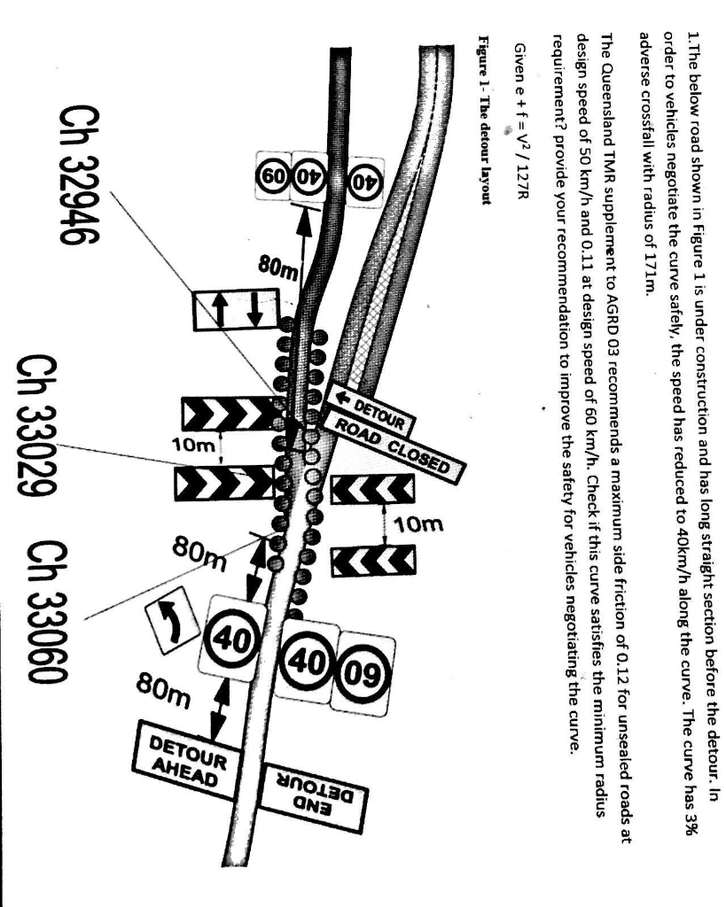 1. The below road shown in Figure 1 is under | Chegg.com