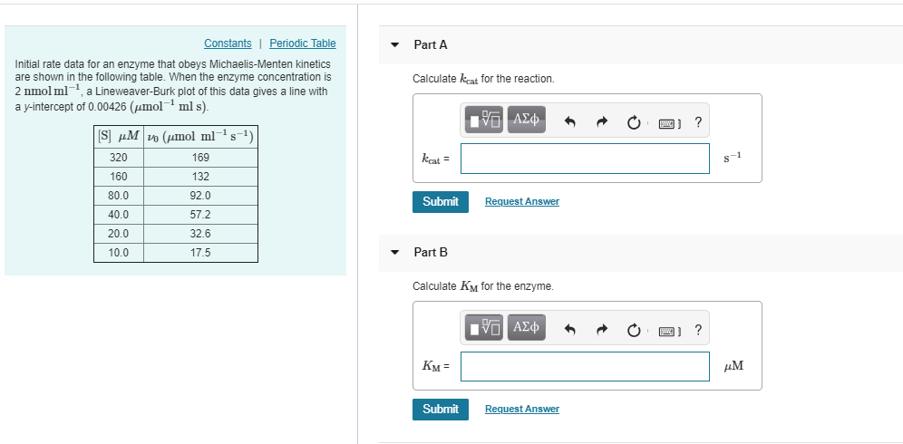 Solved Part A Constants Periodic Table Initial rate data for | Chegg.com