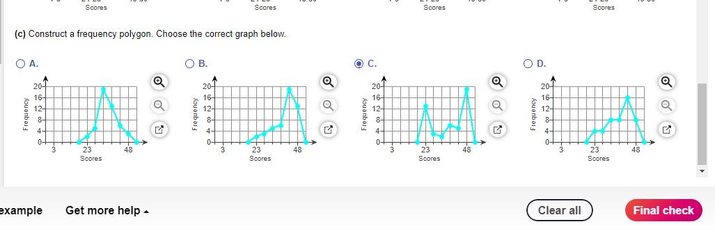 Solved (c) Construct a frequency polygon. Choose the correct | Chegg.com