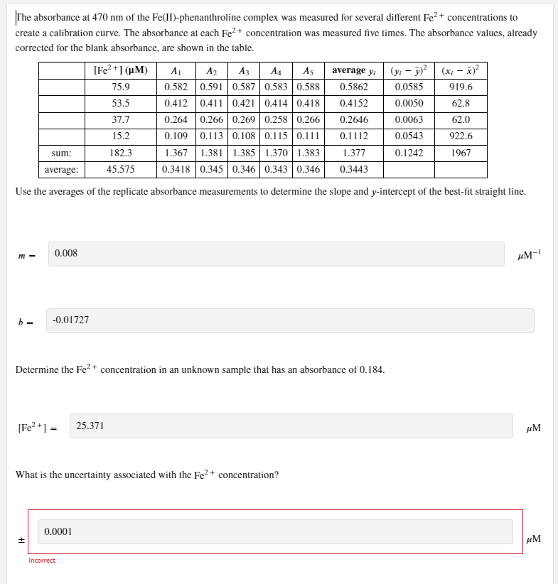 Solved As As The absorbance at 470 nm of the | Chegg.com