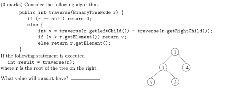 Solved (3 marks) Consider the following algorithm. public | Chegg.com
