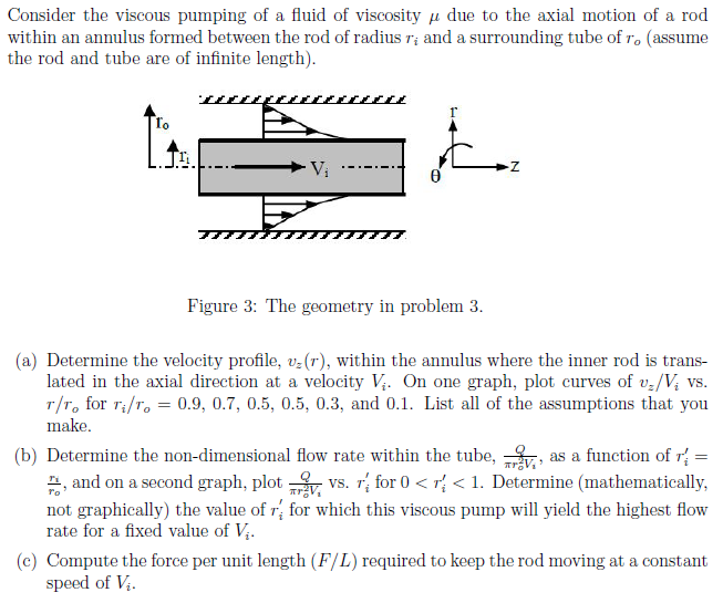 Consider the viscous pumping of a fluid of viscosity | Chegg.com