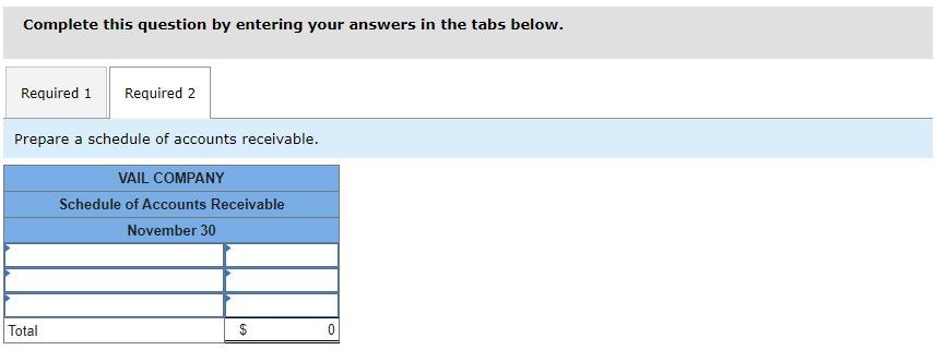 Solved Exercise 7-1 (Algo) Accounts receivable subsidiary | Chegg.com