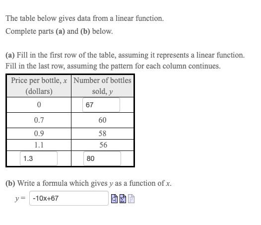Solved The table below gives data from a linear | Chegg.com