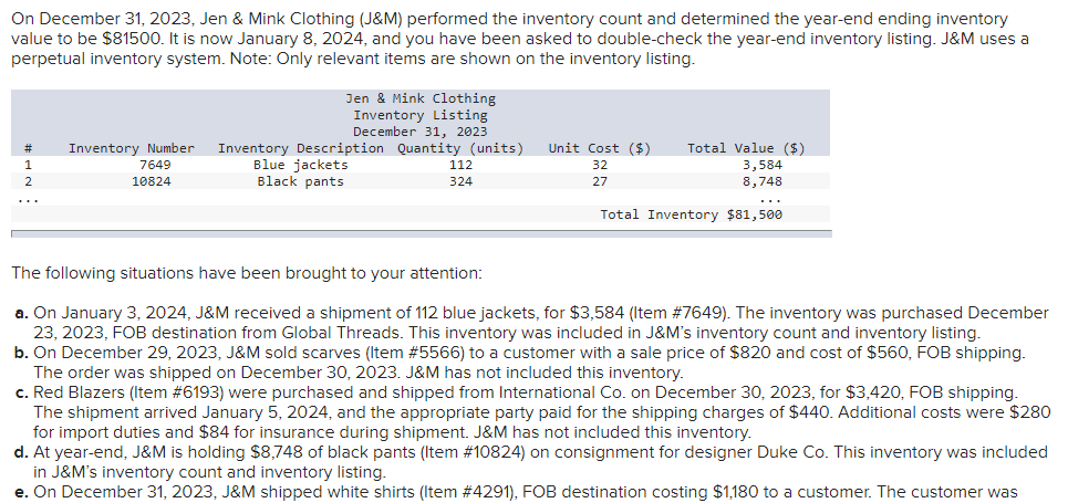 On December 31, 2023, ﻿Jen \& Mink Clothing (J\&M) | Chegg.com