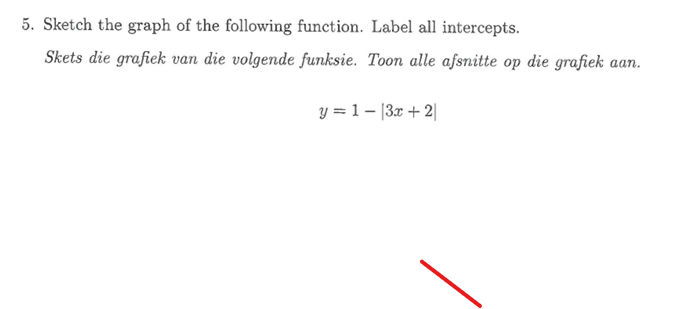 Solved 5. Sketch the graph of the following function. Label | Chegg.com