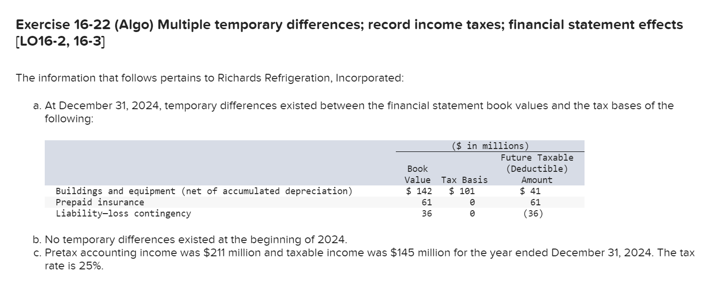 Solved Exercise 16-22 (Algo) Multiple temporary differences; | Chegg.com