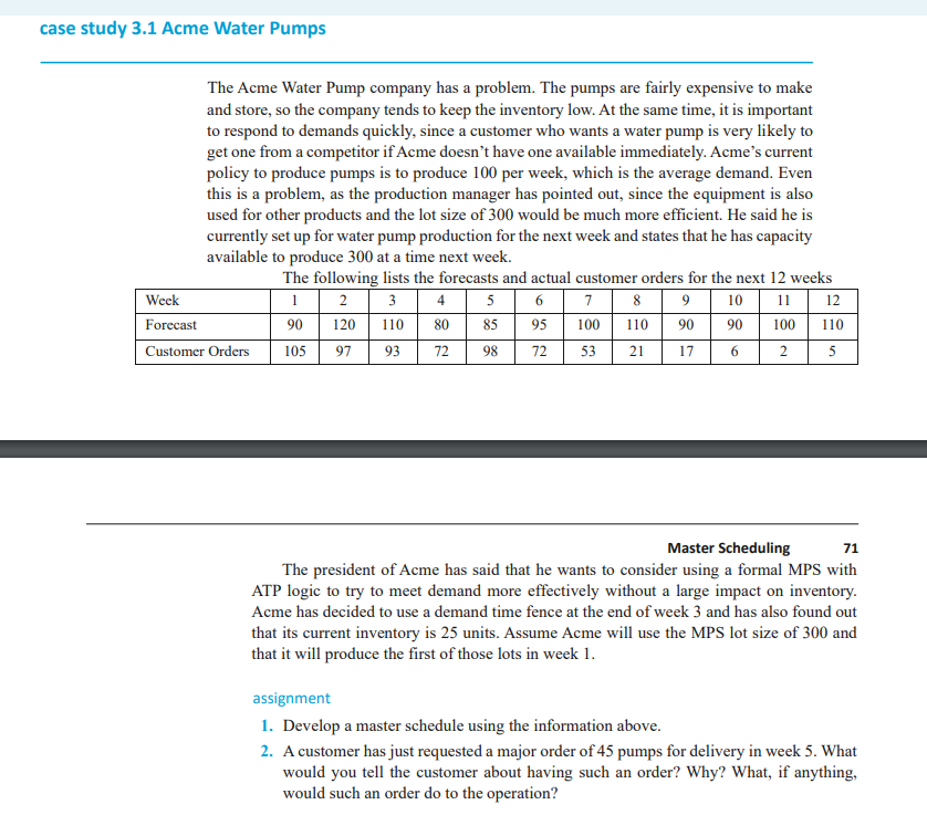 Solved case study 3.1 Acme Water Pumps The Acme Water Pump | Chegg.com