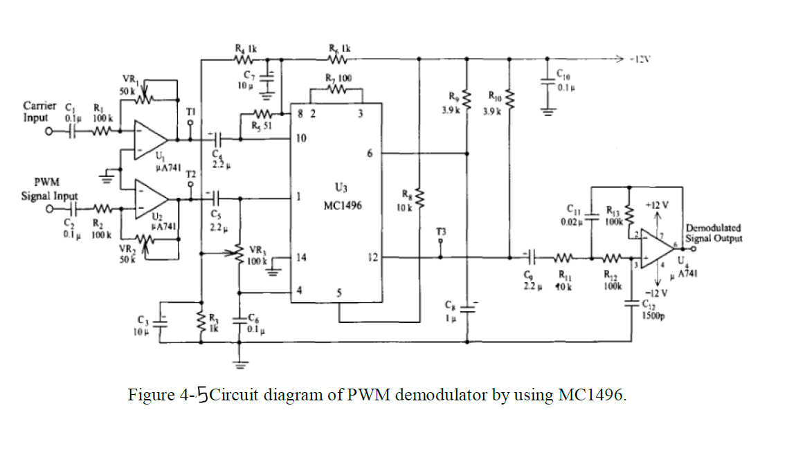 Solved Pulse Width Demodulation Experiment These Questions