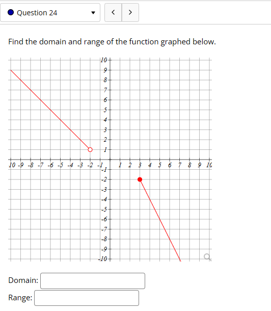 Solved Find The Domain And Range Of The Function Graphed 9473