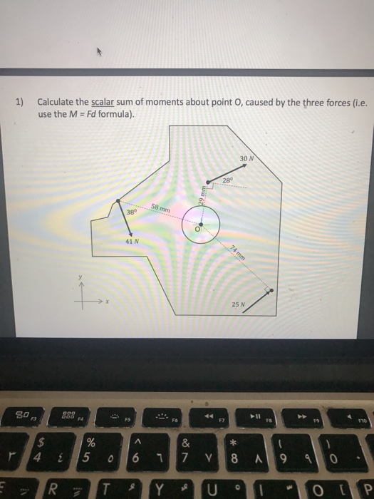 Solved 1) Calculate the scalar sum of moments about point O, | Chegg.com