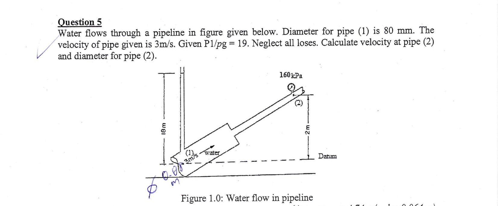 Solved Water flows through a pipeline in the figure | Chegg.com