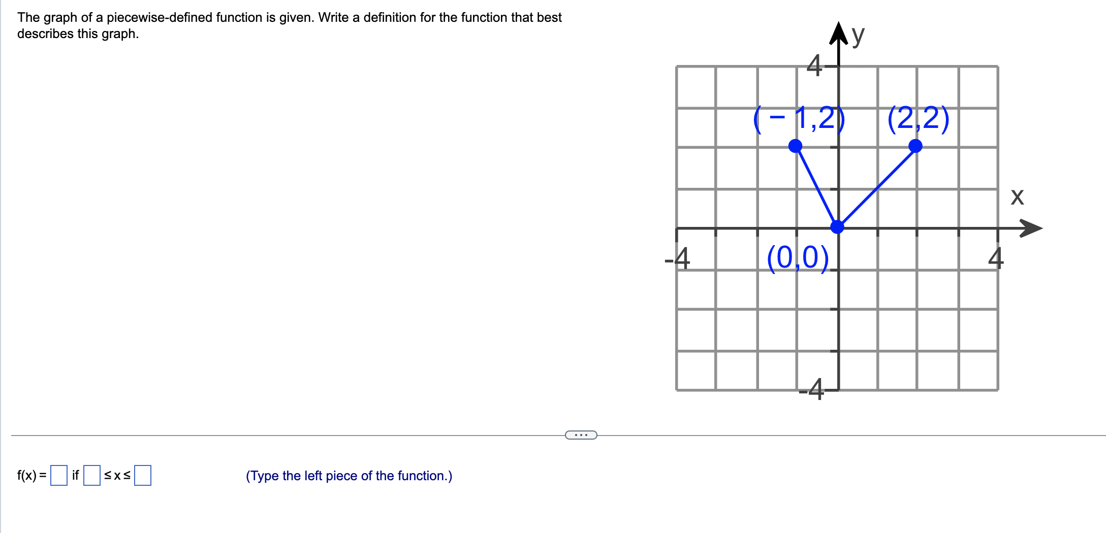 Solved The Graph Of A Piecewise Defined Function Is Given 