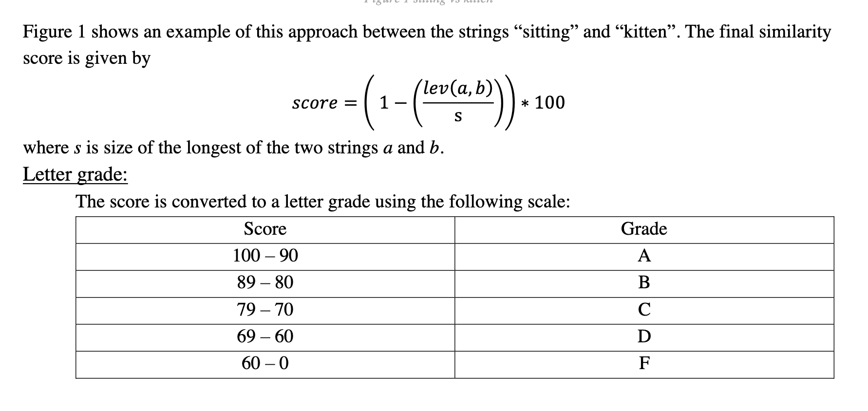 Assignment 3 Solution Template Fill in the | Chegg.com