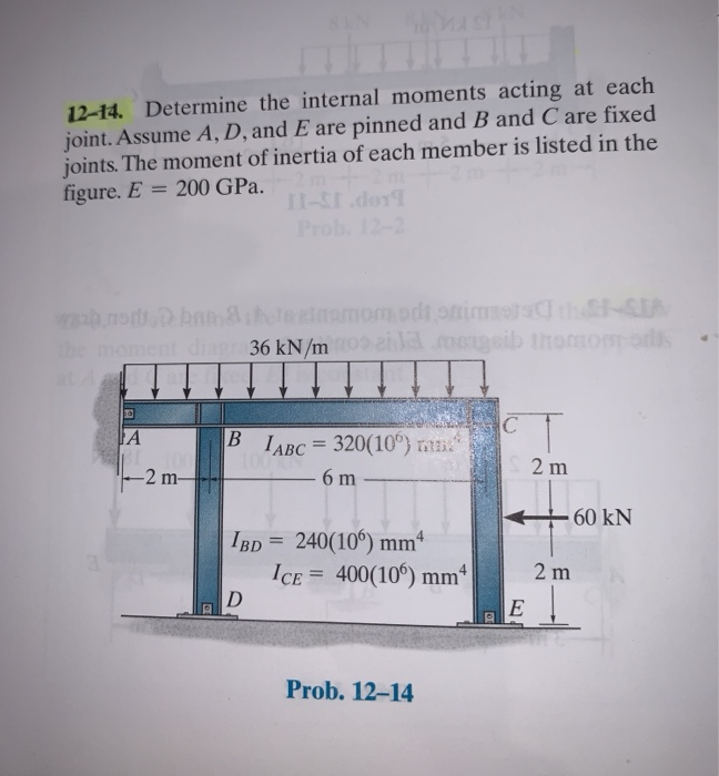 Solved 12-14. Determine the internal moments acting at each | Chegg.com