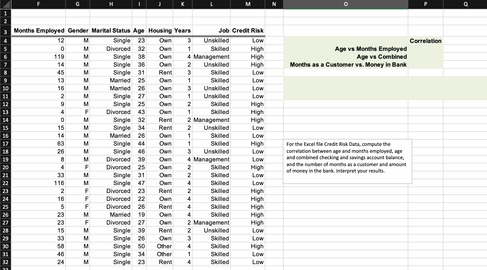 For the Excel file Credit Risk Data, compute the | Chegg.com