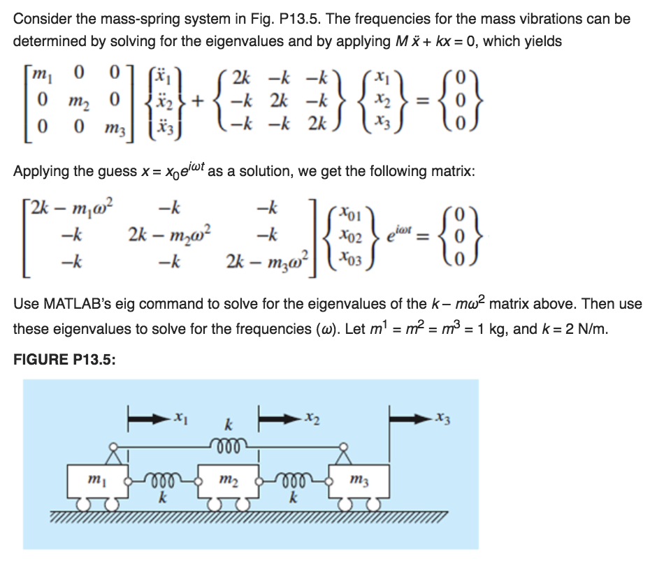 Solved Consider the mass-spring system in Fig. P13.5. The | Chegg.com Solved Consider the mass-spring system in Fig. P13.5. The | Chegg.com