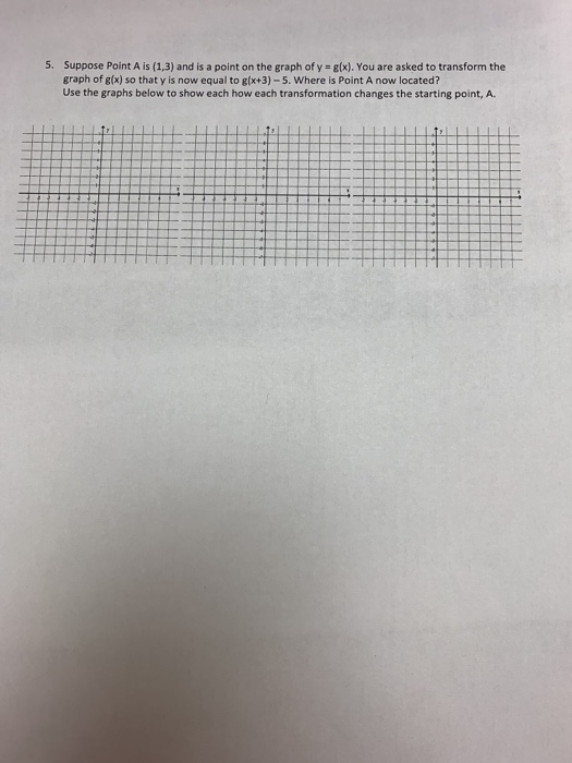 Solved 5. Suppose Point A is (1,3) and is a point on the | Chegg.com