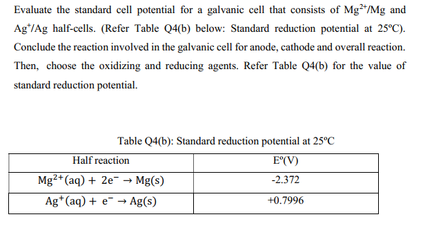 Solved Evaluate the standard cell potential for a galvanic | Chegg.com