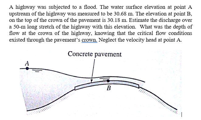Solved A highway was subjected to a flood. The water surface | Chegg.com