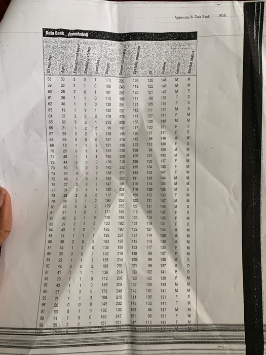 Math 231:Spring 2019 FINAL PROJECT zariable the level | Chegg.com