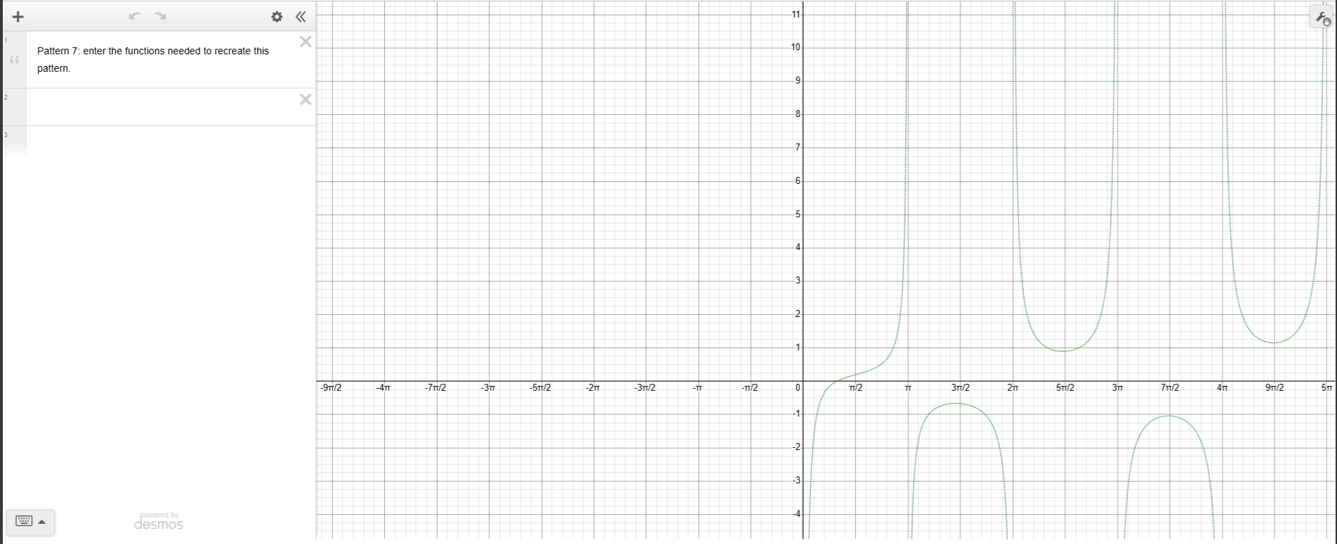 Solved Pattern 7: enter the functions needed to recreate | Chegg.com
