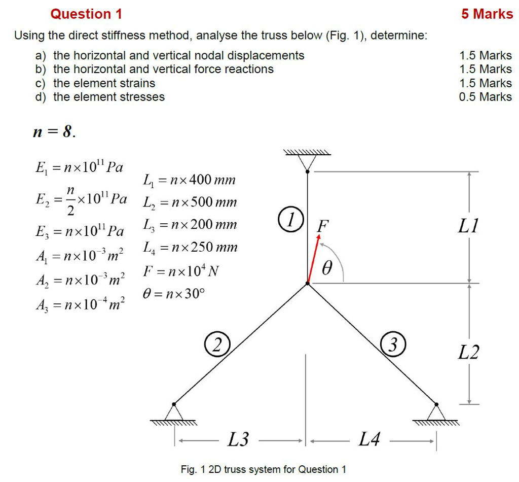 Solved Question 1 5 Marks Using the direct stiffness method, | Chegg.com