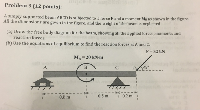 Solved Problem 3 (12 points): A simply supported beam ABCD | Chegg.com