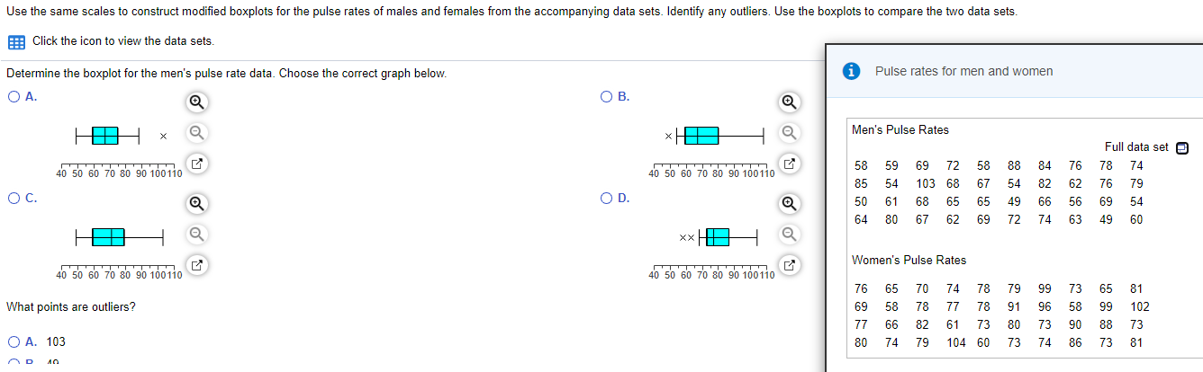 Solved Use the same scales to construct modified boxplots | Chegg.com