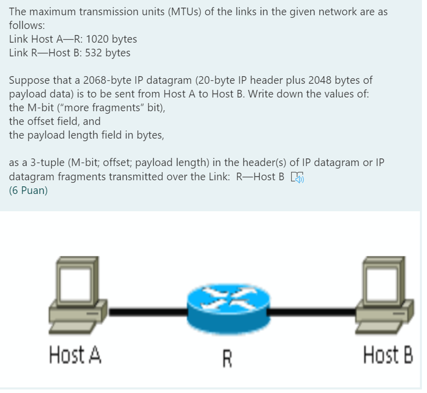 Solved The maximum transmission units (MTU) of the links in | Chegg.com