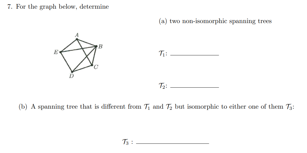 Solved 7. For the graph below, determine (a) two | Chegg.com