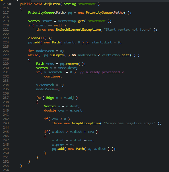 Solved Introduction This assignment concerns using directed | Chegg.com