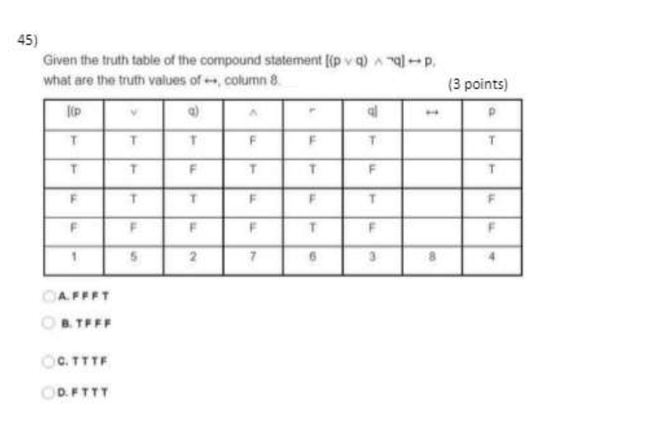 Solved Given the truth table of the compound statement | Chegg.com