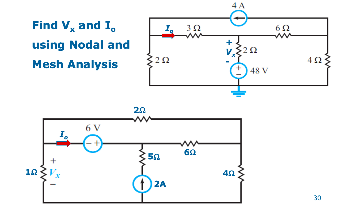 Solved 4A Ι. 3 Ω 6 Ω w Find Vx and I. using Nodal and Mesh | Chegg.com