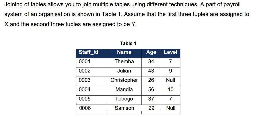 Solved Display the left outer join of Y with itself | Chegg.com