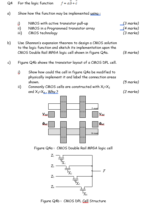 Solved Q4 For the logic function f = ab+c a) Show how the | Chegg.com