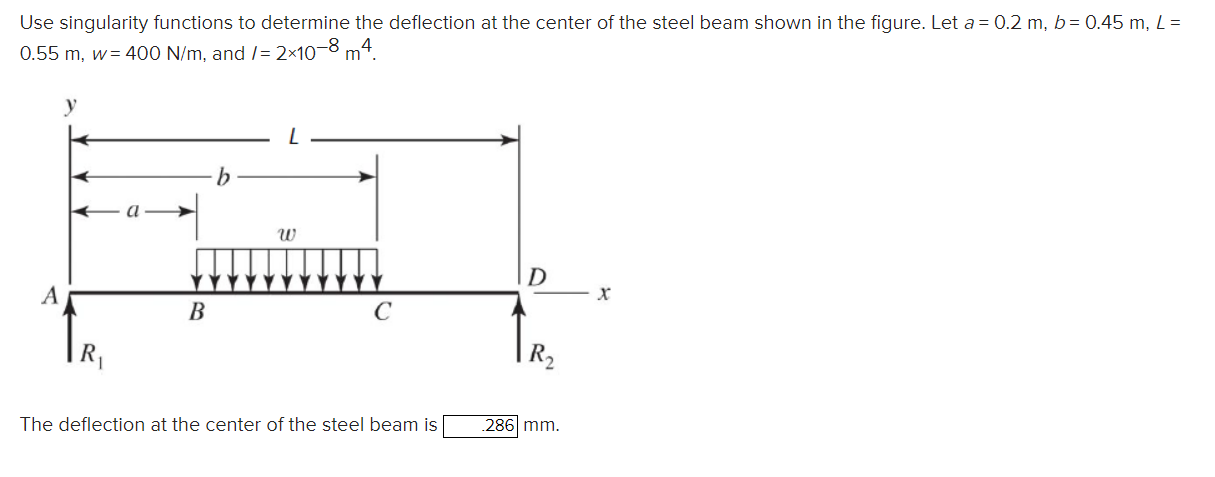 Solved Use singularity functions to determine the deflection | Chegg.com