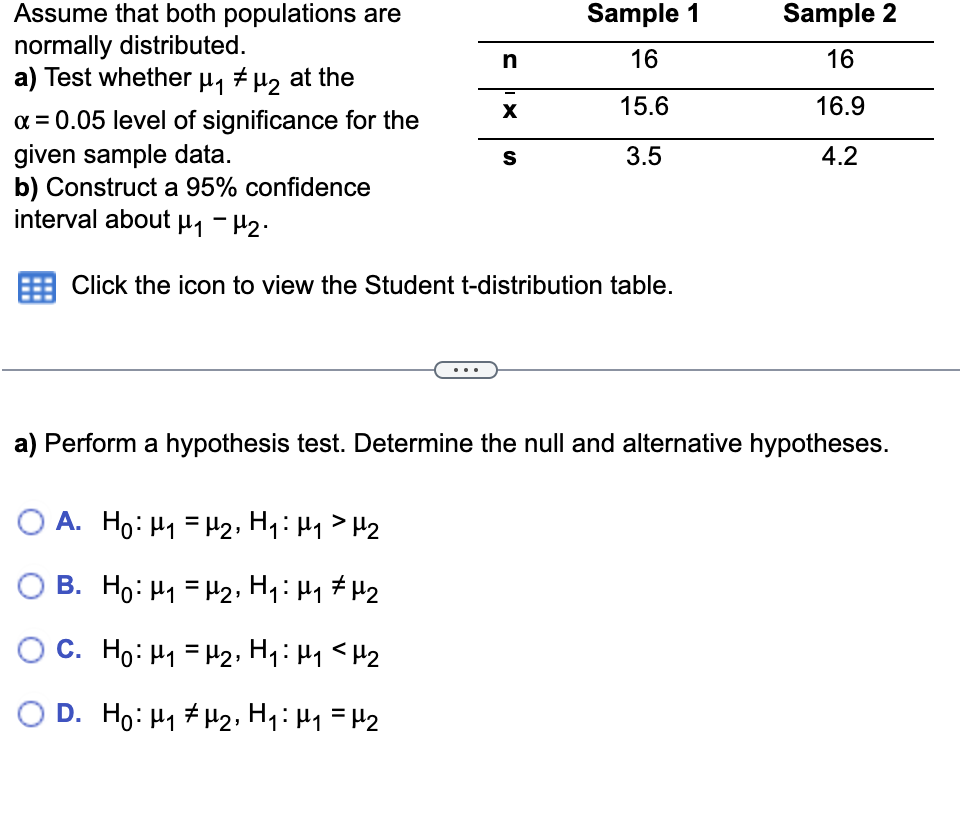 Solved a) Perform a hypothesis test. Determine the null and | Chegg.com