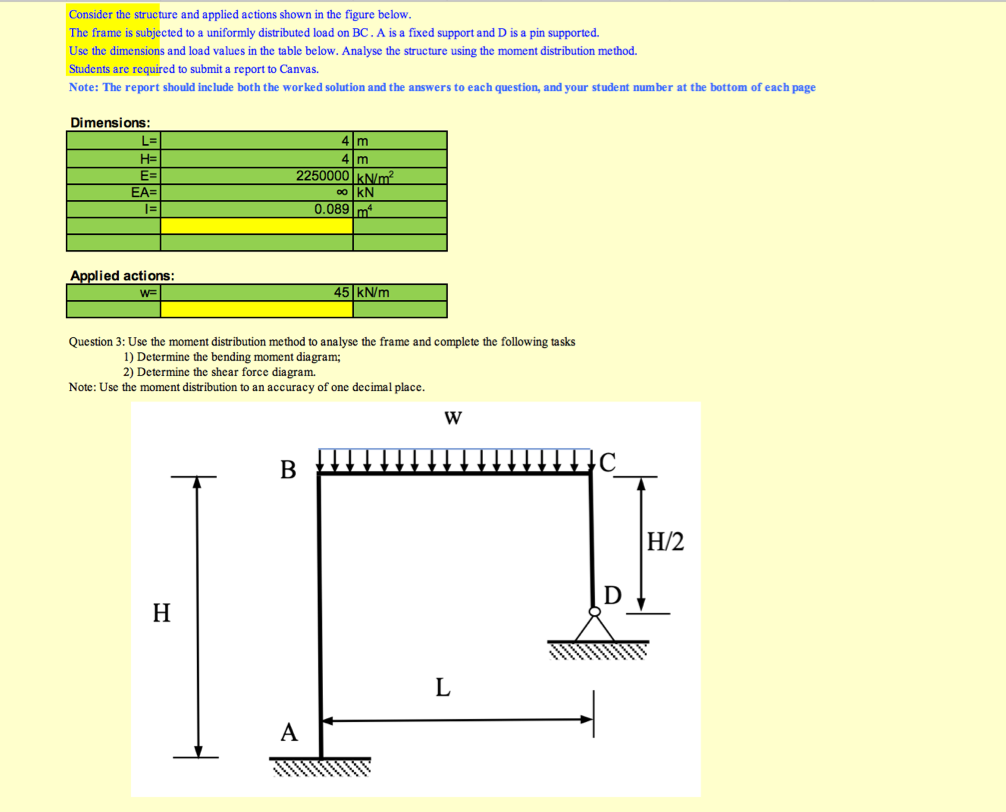 Solved Please only answer based on the diagram and data | Chegg.com