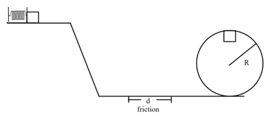 Solved Question: You place a 6 kg object on a horizontal | Chegg.com