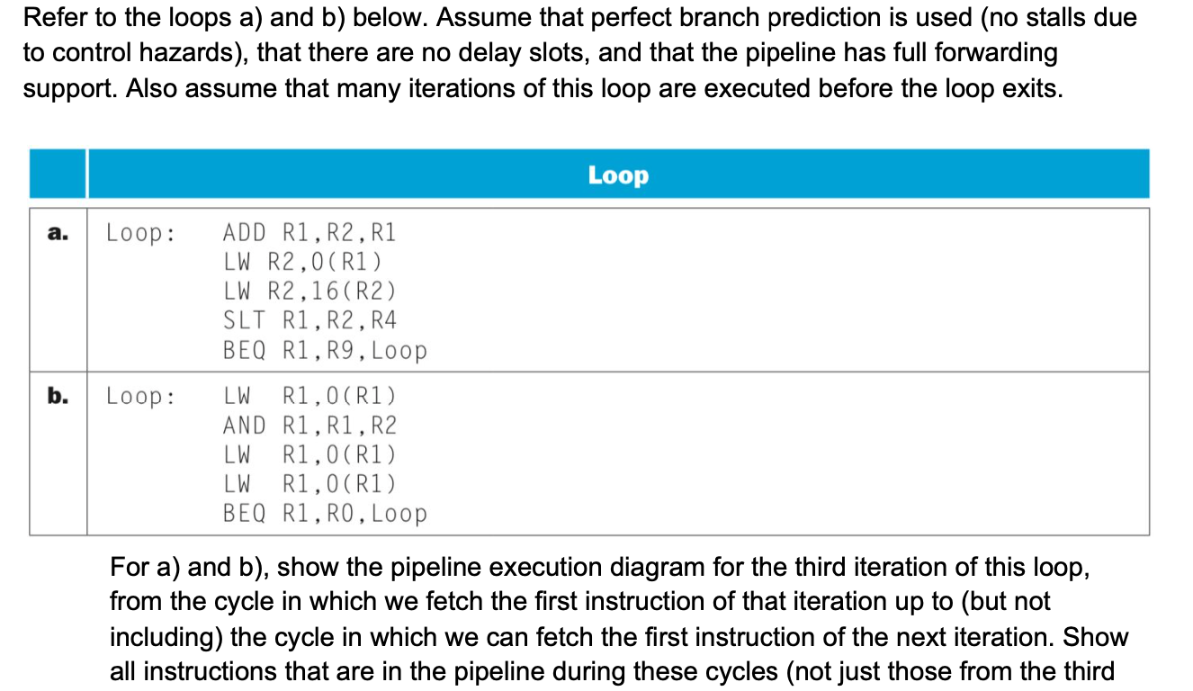 Solved Refer to the loops a) and b) below. Assume that | Chegg.com