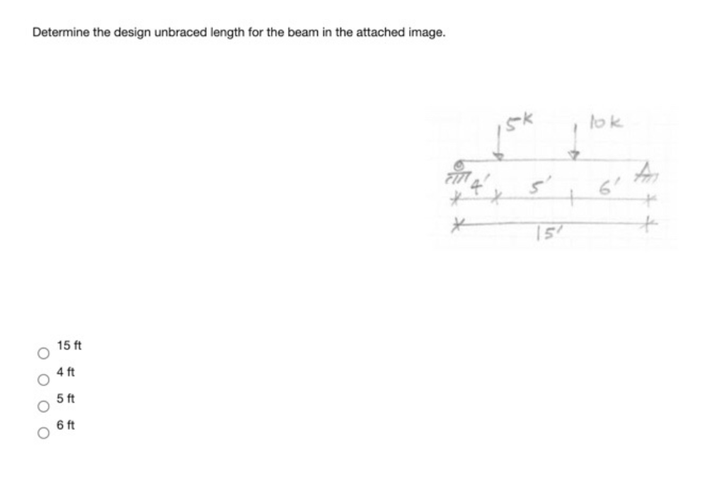 Solved Determine the design unbraced length for the beam the | Chegg.com