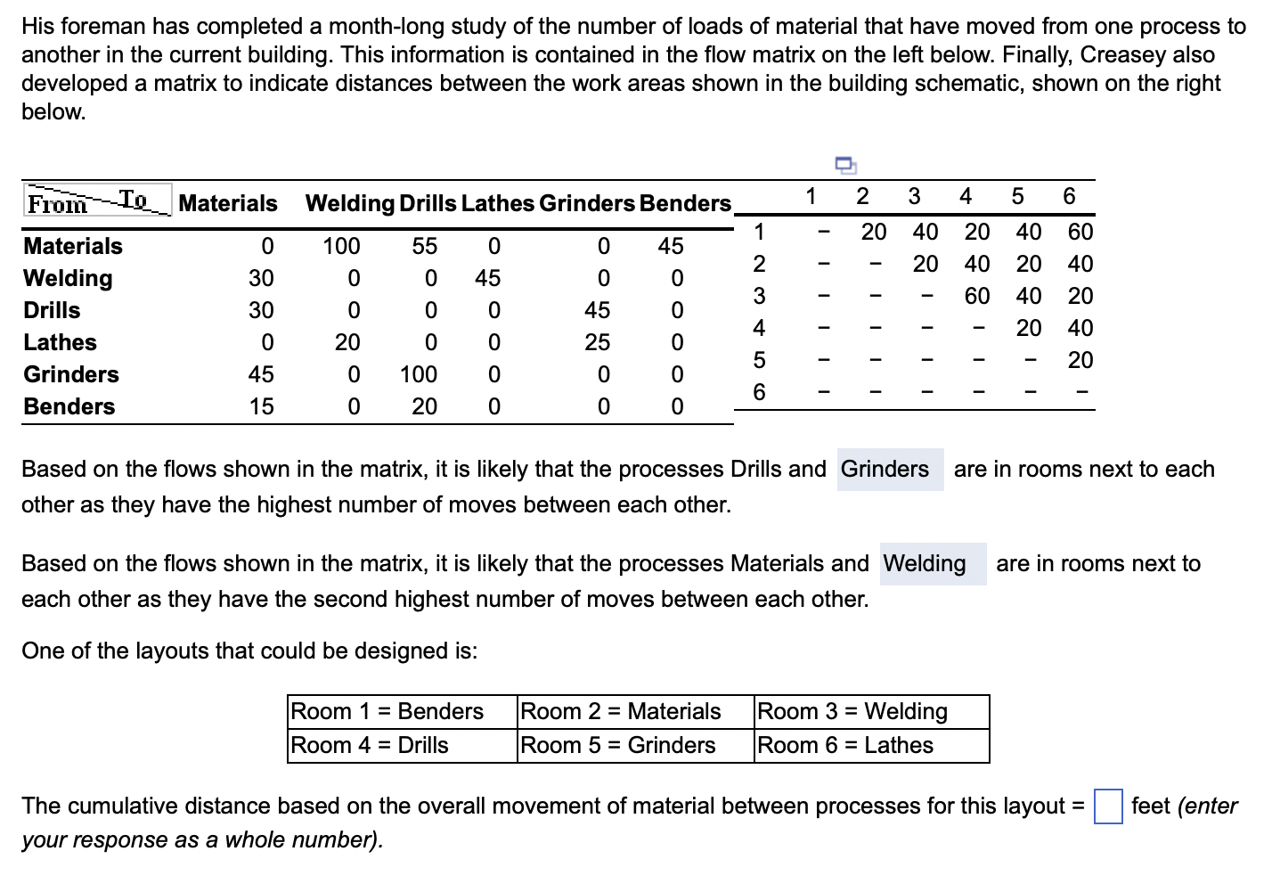 Solved His foreman has completed a month-long study of the | Chegg.com