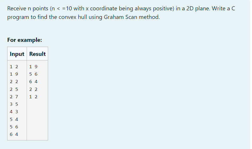 Solved Receive n points ( n