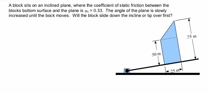 Solved A block sits on an inclined plane, where the | Chegg.com