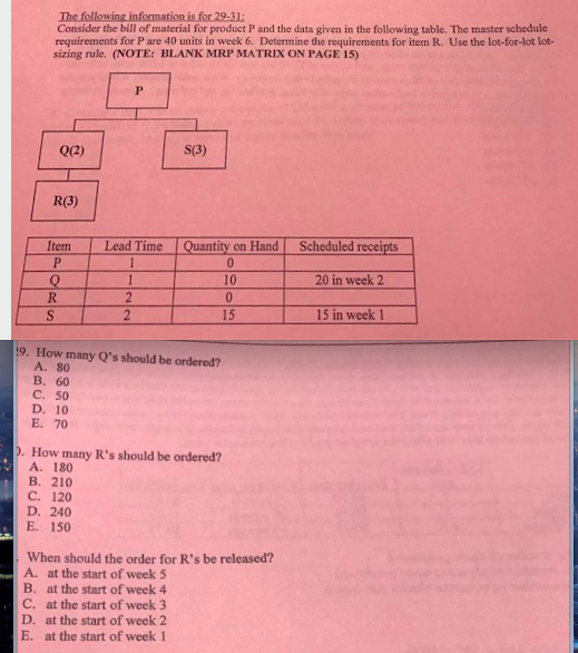 Solved The following information is for 29-31 Consider the | Chegg.com