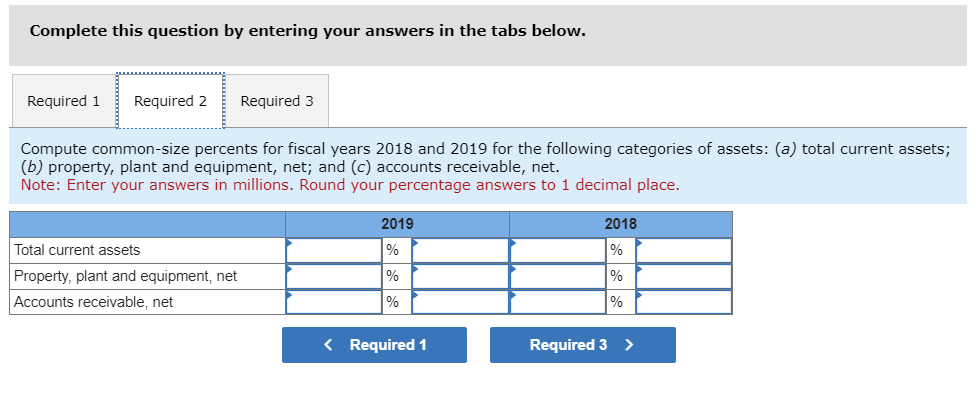 Complete this question by entering your answers in | Chegg.com